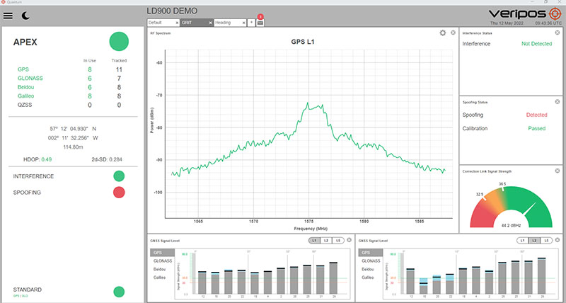 GNSS Spoofing Detection | Veripos